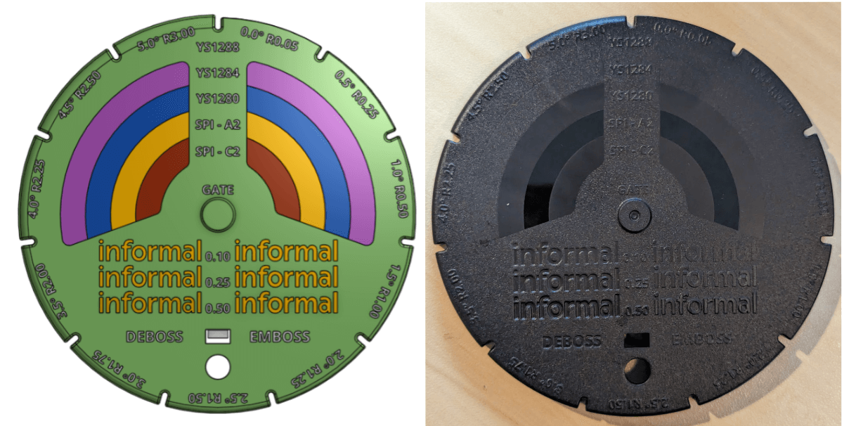 The informal design puck: A tool for understanding and manufacturing ...